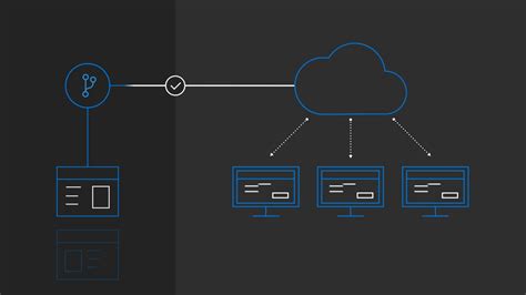 devops with github solution overview video versona systems