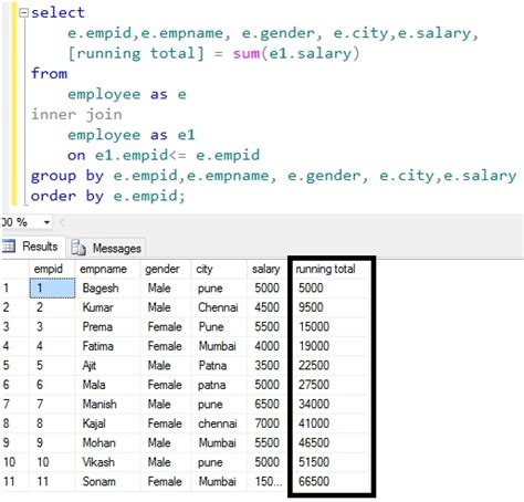 microsoft business intelligence calculating the running