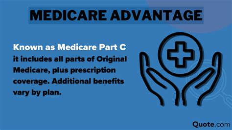 Medicare Advantage Vs Original Medicare In 2024 Differences Explained