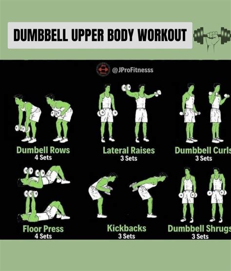 Dumbbell Upper Body Workout Upper Body Dumbbell Workout Dumbbell
