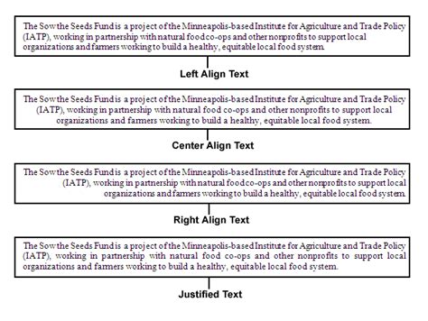 text align justify classicfasr