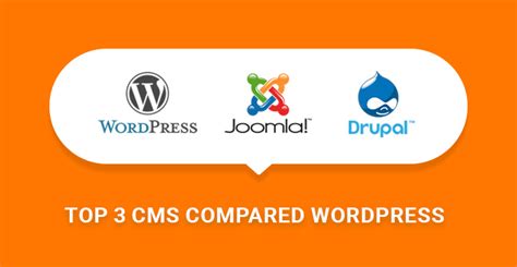 top 3 cms comparison wordpress vs joomla vs drupal for websites