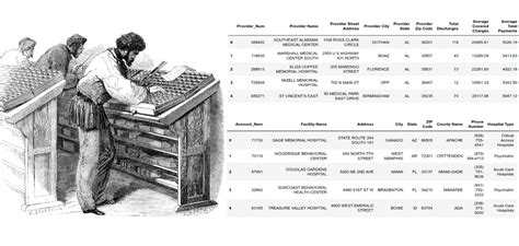 python tools for record linking and fuzzy matching practical business