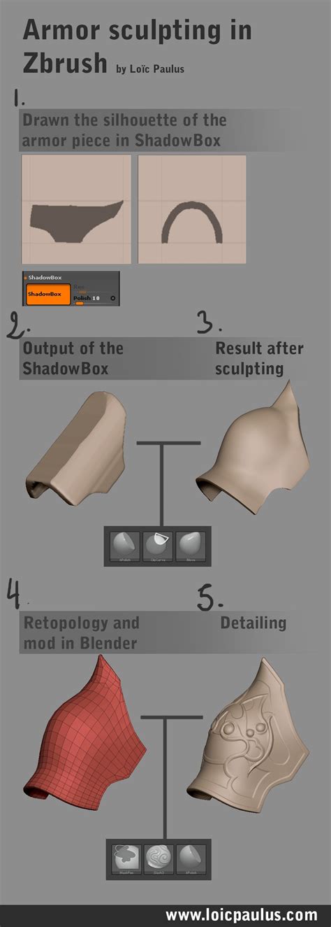 pin on tutorials digital sculpting