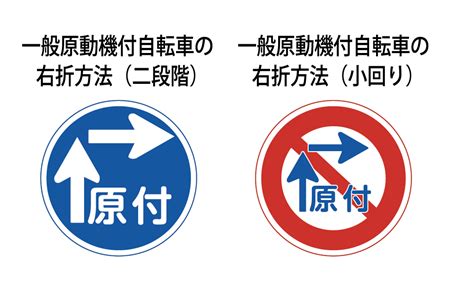 意外と知らない？間違えやすい道路標識 トヨタモビリティ東京
