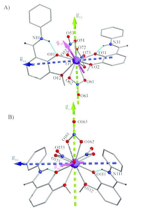 Ball And Stick Representation Of Crystal Structure Of 1 A Crystal