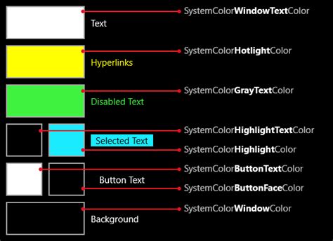high contrast themes uwp applications microsoft docs