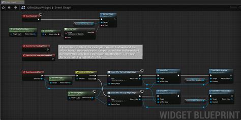 umg best practices unreal engine