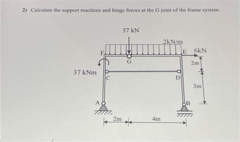 Solved 2 Calculate The Support Reactions And Hinge Forces