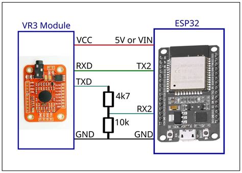 esp32 support for elechouse voice recognition module v3 frank s