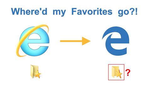 quick fix my favorites are missing after windows 10