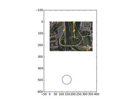 matplotlib plot over an image background in python