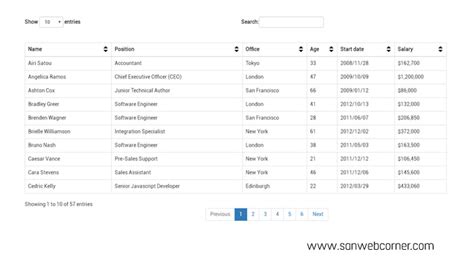 sort table data based on table header with the help of javascript and