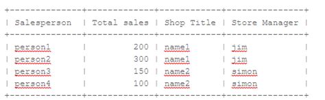 mysql sql how to select a value based on the max of another