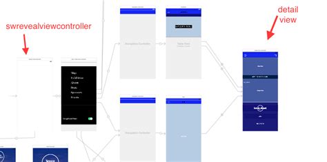 [answer] presenting a viewcontroller from the appdelegate it shows up