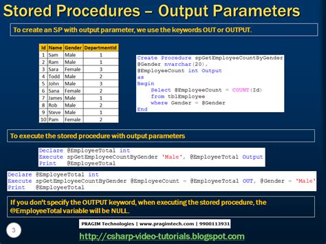 sql server net and c video tutorial part 19 stored procedures hot sex