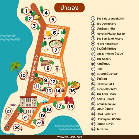 รายการ 93 ภาพพื้นหลัง สถาน ที่ ท่องเที่ยว เทียน จิ น อัปเดต