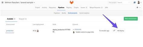 test and deploy laravel applications with gitlab ci cd and envoy gitlab