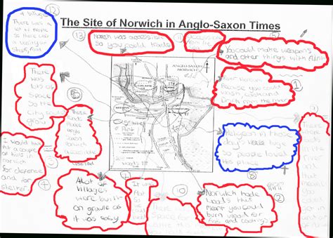 annotated sketch map showing land uses