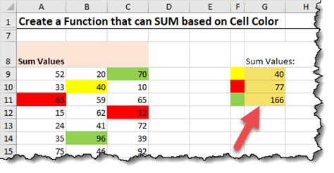 how to sum cells by color in excel xelplus leila gharani