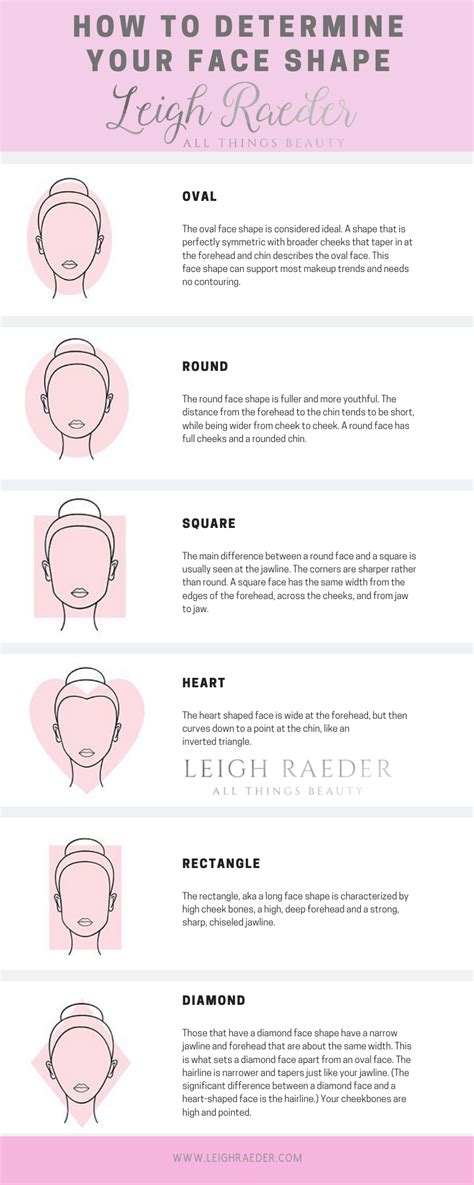 How To Determine Your Face Shape Via Leighraeder Diamond Face Shape