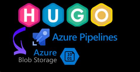 running hugo on azure for 2 a month melcher dev