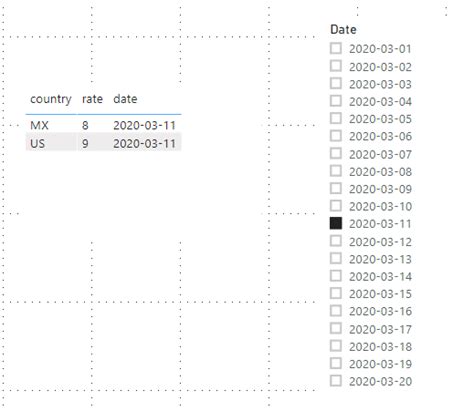 solved calculated table microsoft power bi community