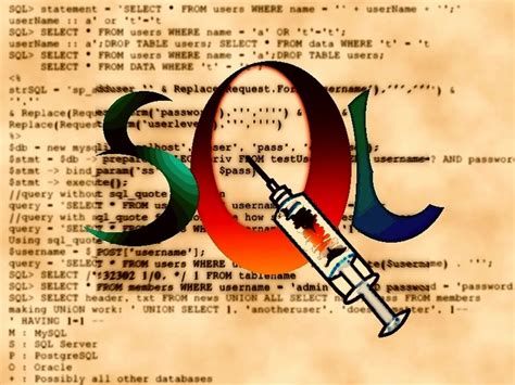 sql injection and waf bypass