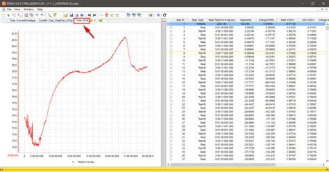 how to perform dcir test in bts9 software neware battery