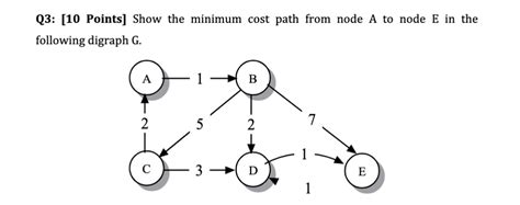 solved q3 [10 points] show the minimum cost path from node