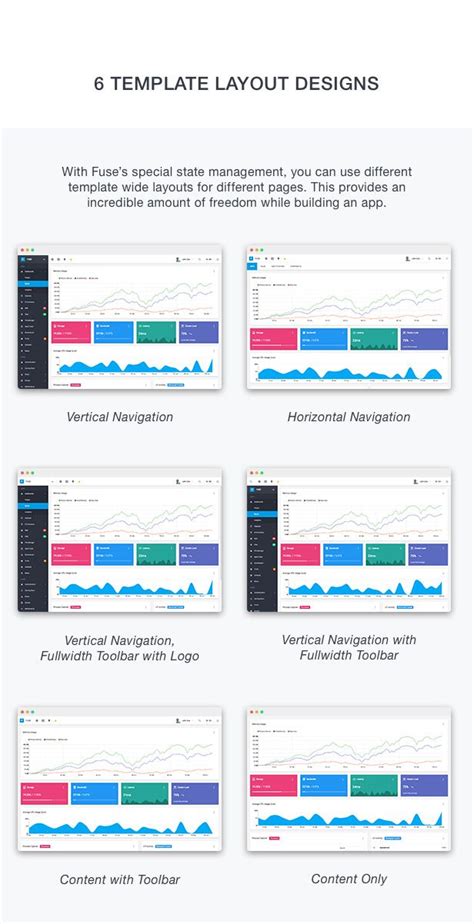 responsive list of material cards with angular 4 stack overflow images