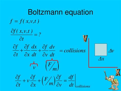 Ppt Diffusion Evolution Of The Distribution Function Boltzmann