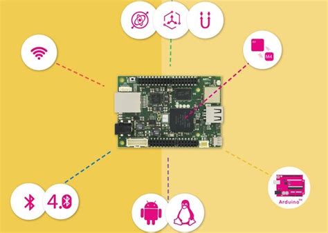 udoo neo combines arduino and raspberry pi video