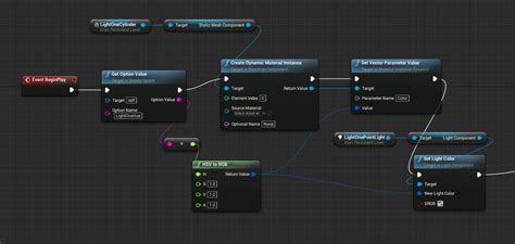 accessing command line arguments at runtime — unreal engine — uts data