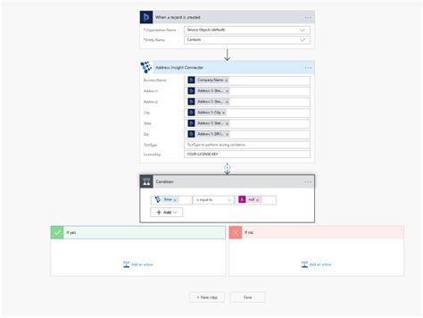 integrating data validation into microsoft dynamics 365 crm
