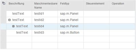 bootstrap tree table all about image hd