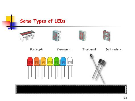Ppt Light Emitting Diodes Powerpoint Presentation Free Download Id