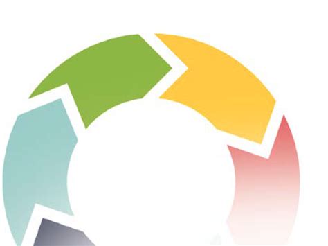 dzone programming and devops news tutorials and tools