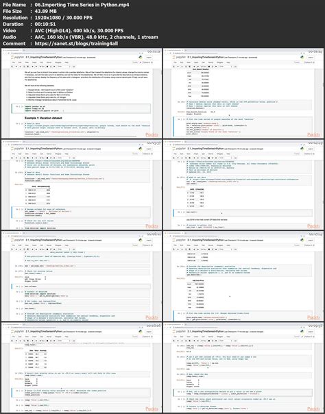 download time series analysis with python 3 x softarchive