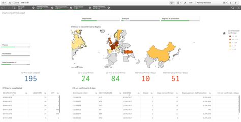 solved map not complete qlik community 1293786