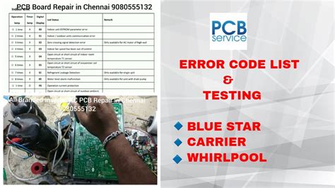 Whirlpool Inverter Ac Compresser Running Problem And Error Codes Youtube