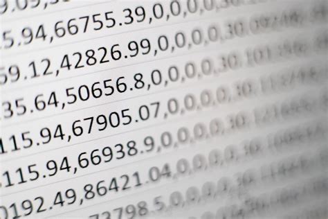 complete guide to pandas library python code — part 1
