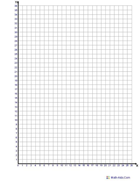 single quadrant graph paper one graph per page you may
