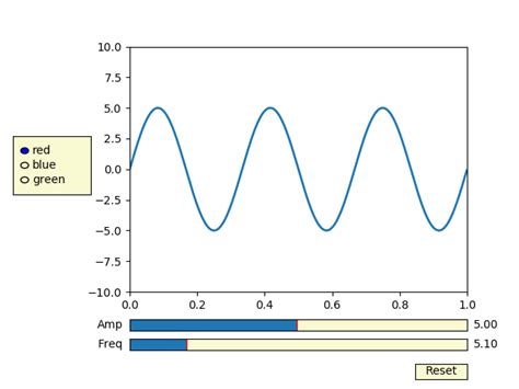slider demo — matplotlib 3 1 0 documentation