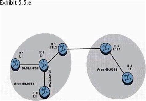 which router s routing table will be reduced compared to the routing