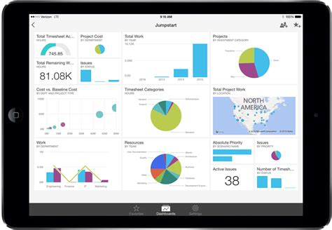 microsoft power bi reviews cost and features getapp australia 2021