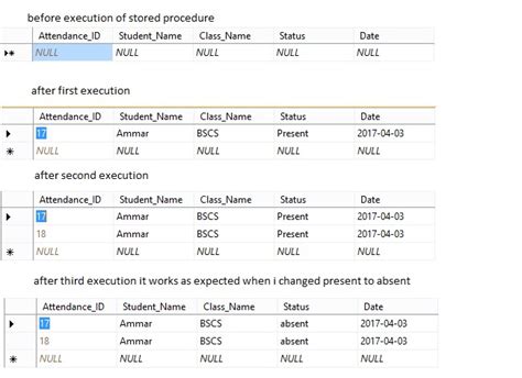 facing duplication error in sql server stored procedure