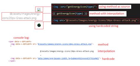 sitefinity multilingual site dynamic module related image showing