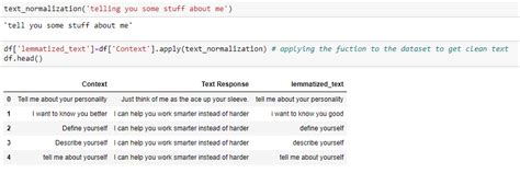 a chatbot in python using nltk a chatbot is an artificial intelligence