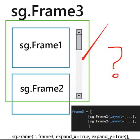 [ question] how frame combinations pull down scroll bars · issue 5017